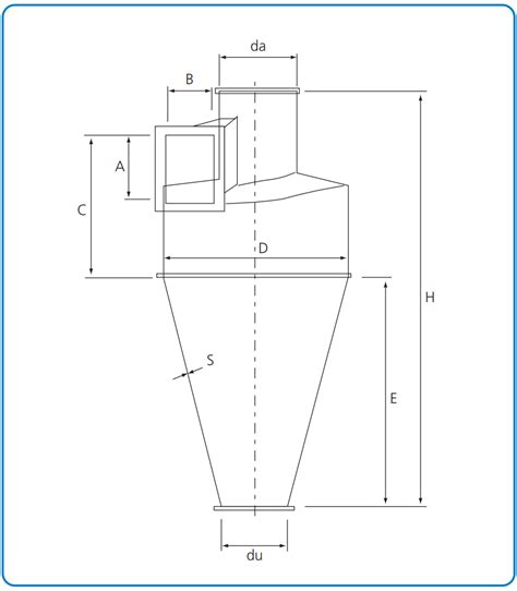 Cyclone Type Cs Efficient Air And Dust Separation Jkf