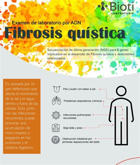 Bioti Laboratorio 6av 6 63 Zona 10 Edificio Sixtino 1 Nivel 8