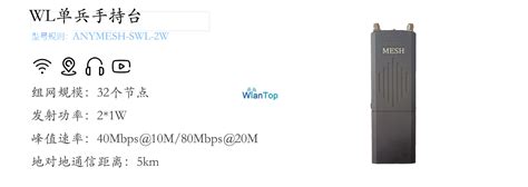ANYMESH SWL 2W 单兵手持式自组网电台 自组网单兵手 AnyMESH无线宽带自组网电台 复杂环境下mesh应急通信 MESH自组网