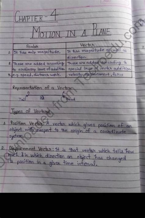 Class 11 Notes Page 3 Shop Handwritten Notes Shn