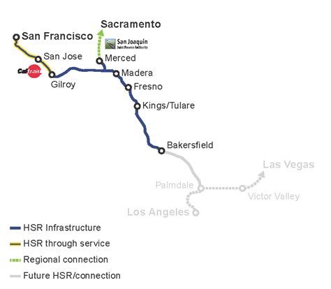 2025 Project Update Report California High Speed Rail