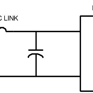 Typical AC DC AC Configuration For IPT Power Supplies Download Scientific Diagram