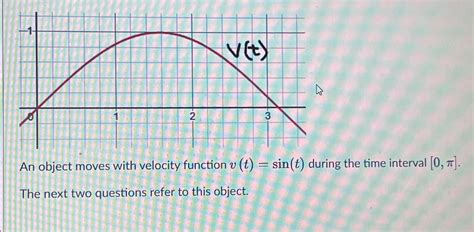 solved an object moves with velocity function v t sin t