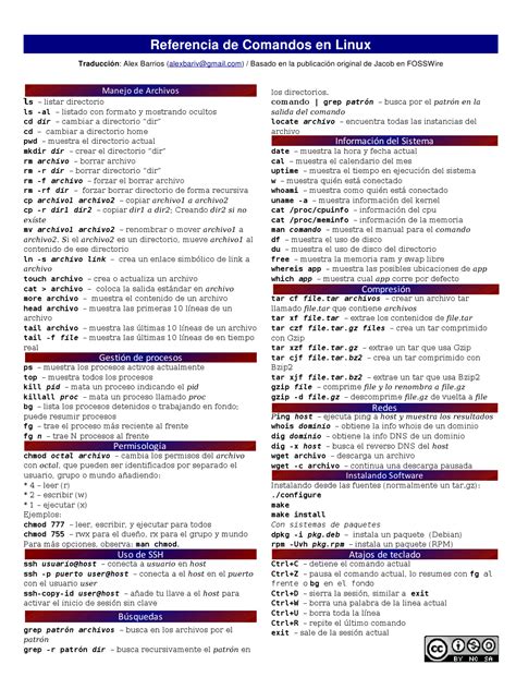 Comando Grep Linux Ejemplos Ejemplos de uso del comando grep Culturación He carries