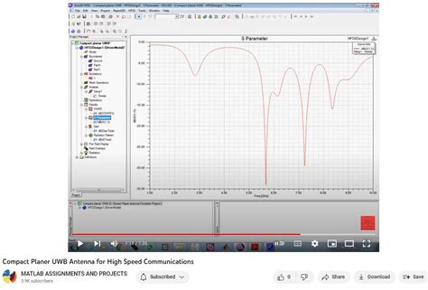Compact Planer Uwb Antenna For High Speed Communications