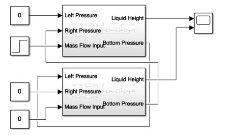 Introduction To Matlab For Engineers Exercise B