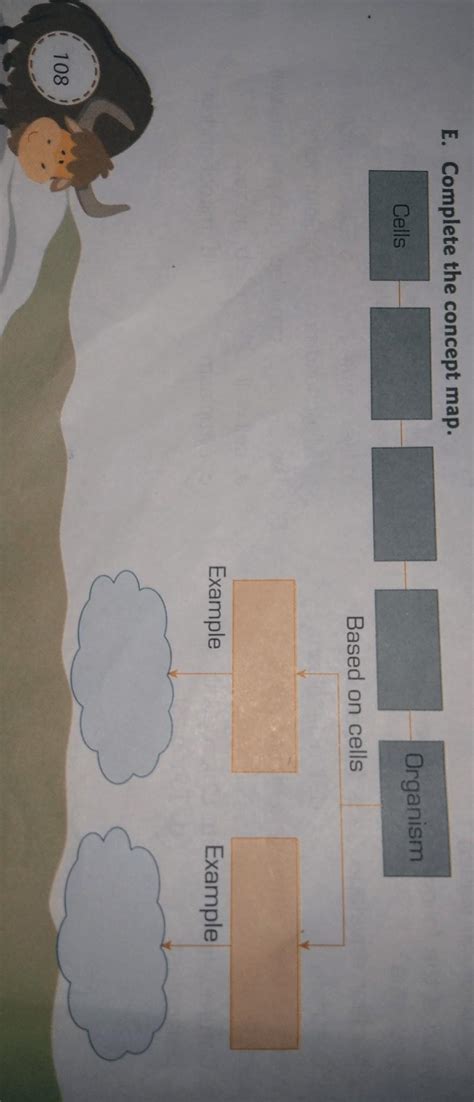 Please Answer The Question E Of Chapter 7 Cell Structure And Function