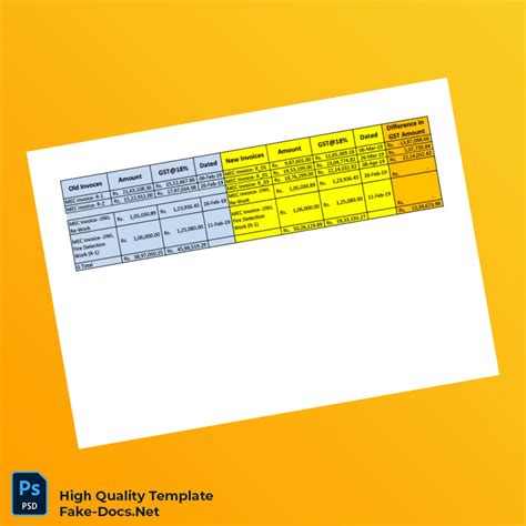 India Document Comparision Template In Word And Pdf Formats Fake Docs