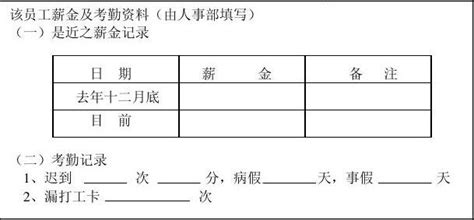 物业公司员工晋升推荐表word文档在线阅读与下载免费文档