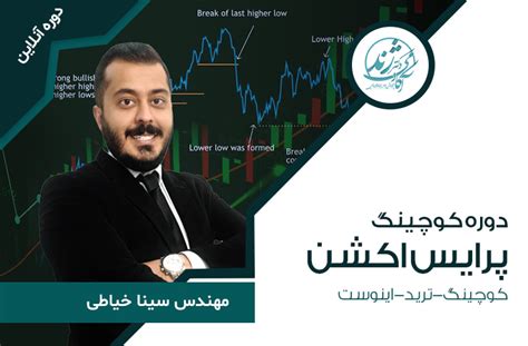دوره های آنلاین آکادمی دکتر ژند