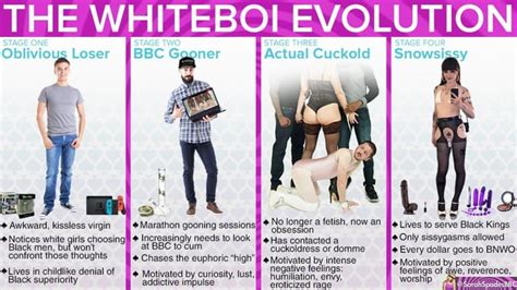 The Evolution Of A Whiteboi Rbnwocaptions