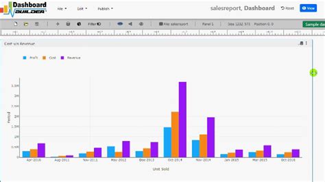 Open Source Dashboard The Most Powerful Free Open Source Dashboard In
