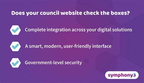 Symphony3 On Linkedin Digitaltransformation Userexperience Communityengagement