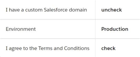 How To Export Data From Salesforce Coefficient
