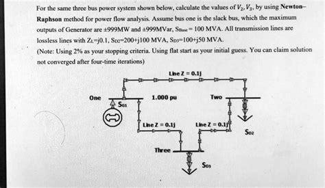solved please solve by using newton raphson method for the same three