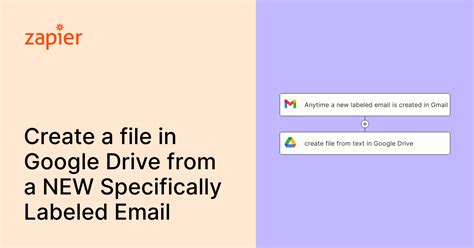 Anytime A New Email Hits Lands In Your Inbox And Is Labeled With A