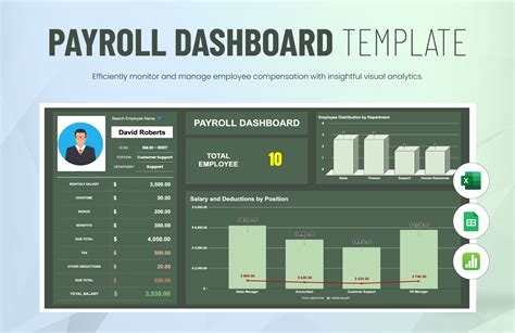 Editable Dashboard Templates In Excel To Download