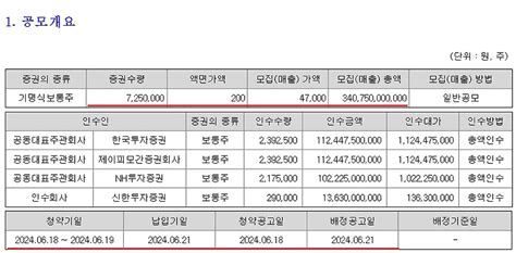 시프트업 공모주 청약일정 공모가 수요예측결과