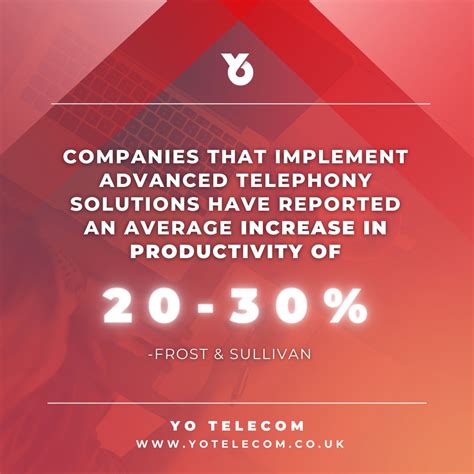 Yo Telecom On Linkedin Telecom Telecoms Telecommunications Telecommunication…