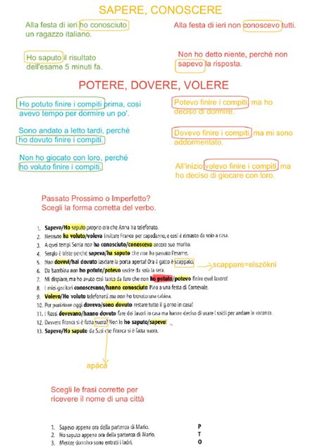 Potere Volere Dovere Sapere Conoscere Imperfetto Vs Passato Prossimo Pdf
