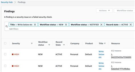 Continuous Runtime Security Monitoring With Aws Security Hub And Falco Aws Security Blog