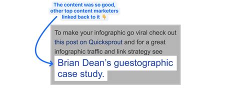 WriterZen - Understanding User Search Intent: A Content Manager’s Guide