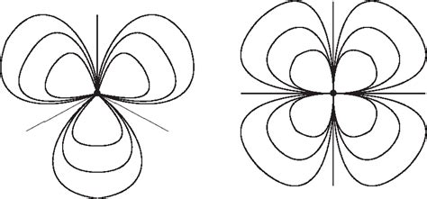 Figure 1 From The Monodromy Of Meromorphic Projective Structures Semantic Scholar