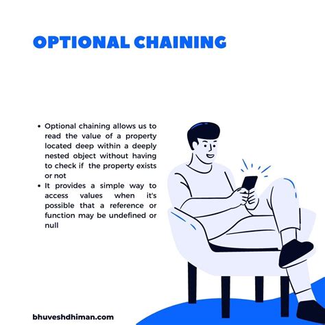 Bhuvesh Dhiman On Linkedin Optionalchaining Javascript