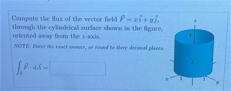 Solved Compute The Flux Of The Vector Field