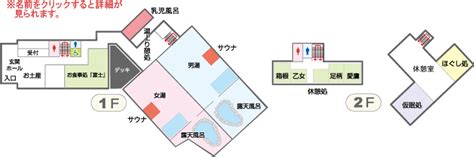 富士山が一望の天然温泉露天風呂御殿場 富士八景の湯 温泉施設情報