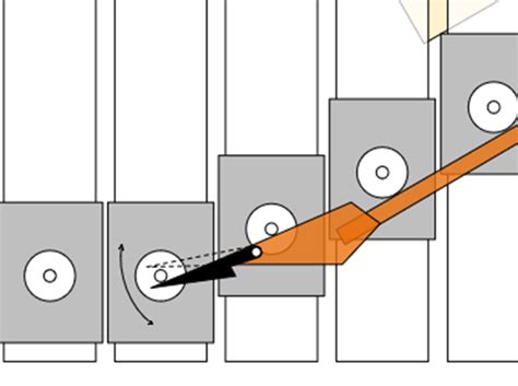 Parcel Sorting System PosiSorter Concept DSPE