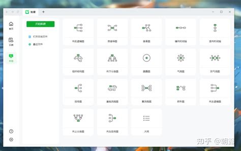 精选十大思维导图软件，简单好用免费的思维导图软件合集 知乎