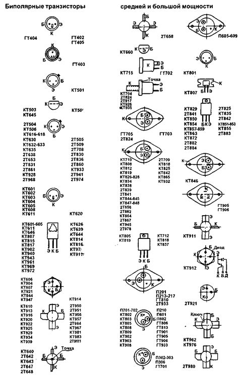 Germanium Transistor Pinout Germanium Transistor Npn Ebay