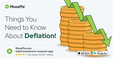 What Is Deflation Definition Causes Impacts And Examples Musaffa
