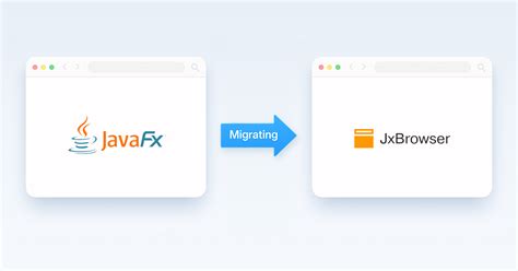 从 Javafx Webview 迁移至 Jxbrowser Blog Jxbrowser