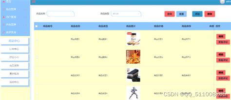 Nodejsvueelementui在线仓库系统vue在线库 Csdn博客