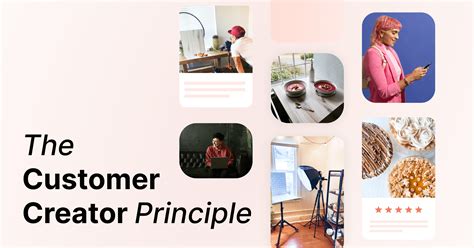 Loox Blog The Customer Creator Principle