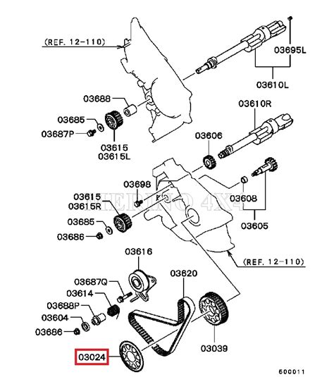 Platillo Distribucion Precio Desde 1500€