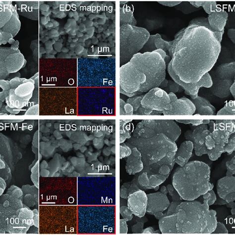Scanning Electron Microscopy Sem Images And Eds Mapping Results Taken