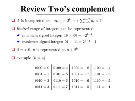 Two S Complement And Negative Numbers By Robert Sebastian Castellanos Rodriguez Medium