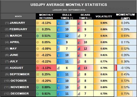 Usdjpy