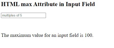 HTML Max Attribute GeeksforGeeks