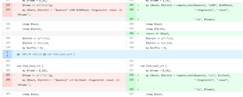 第15届全国大学生信息安全竞赛 online crt writeup c rehash cve 2022 1292 ciscn 2022