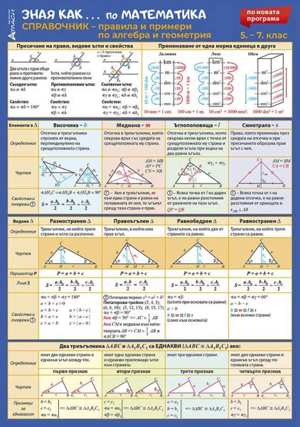 Зная как Справочник по математика Правила и примери по алгебра и геометрия 5 7 клас