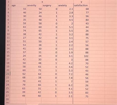 Solved Begin{tabular}{ C C C C C C C } Hline 1 And And X And And And