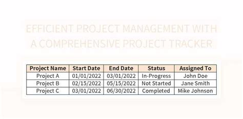 Efficient Project Management With A Comprehensive Tracker Excel