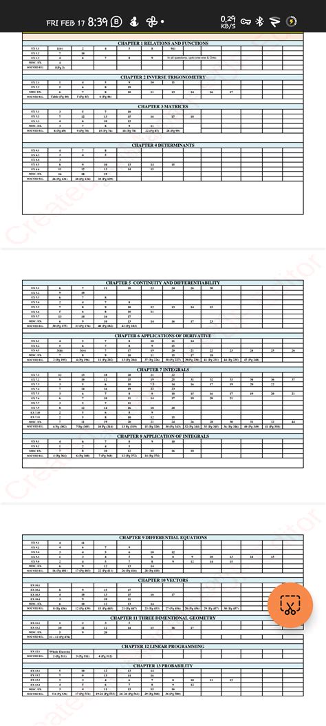 Cbse Class 12 Imp Questions Shared By My School Teacher R Cbse