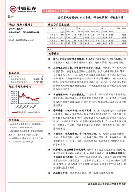 银行行业全面客观分析银行业三季报：哪些超预期？哪些看不清？