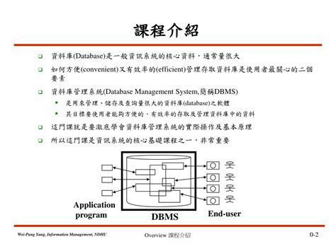 Ppt Database Systems 資料庫 系統 Powerpoint Presentation Free Download