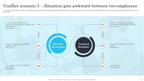 Top 10 Stress Powerpoint Presentation Templates In 2025